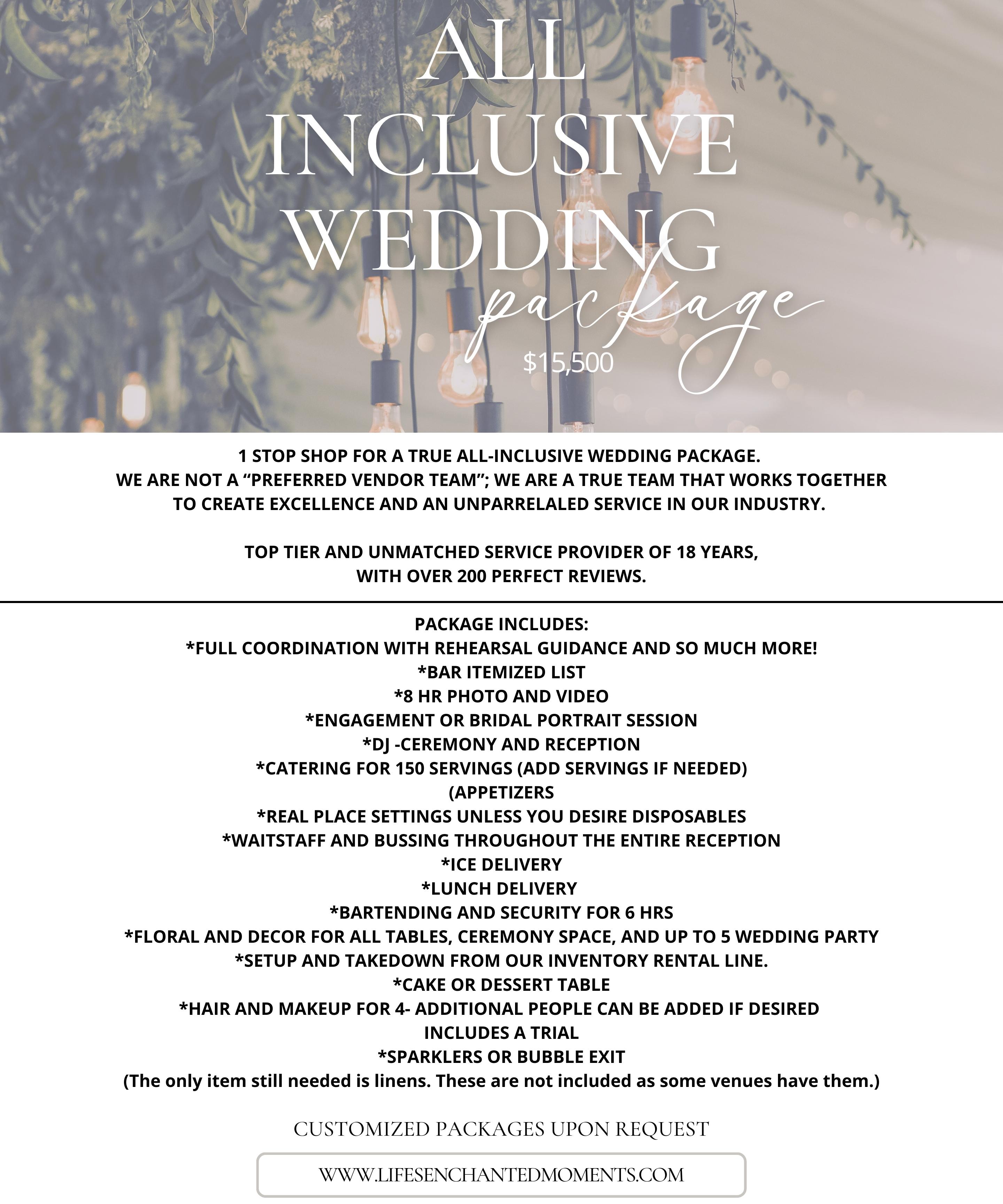 ALL INCLUSIVE | Ellis County Museum, Inc.